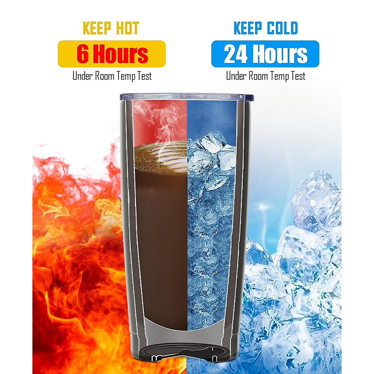 SUNWILL 20oz Tumbler with Lid, Stainless Steel Vacuum Insulated Double Wall Travel Tumbler, Durable Insulated Coffee Mug, Rose Gold, Thermal Cup with Splash Proof Sliding Lid