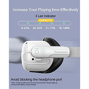 Hanpusen Battery Pack for Oculus Quest 2, 5000mAh Portable Charger for Meta Oculus Quest 2 Accessories, Compatible with Quest 2 Oculus Original Strap and Elite Strap Extended VR Play time