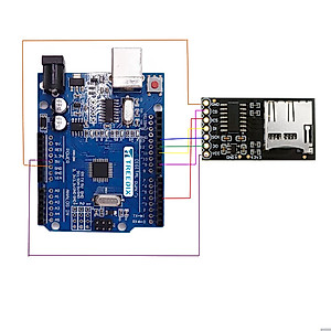 Treedix 2pcs Level Shifting MicroSD Breakout Board with SPI Interface Onboard Level Conversion for Arduino UNO R3
