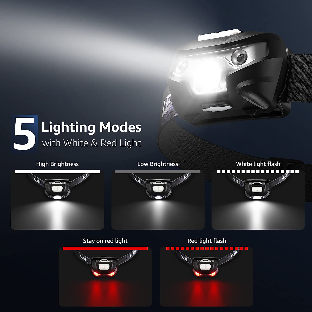 Lighting EVER LED Rechargeable Headlamp, Super Bright High Lumen Head Lamp with 5 Modes and White Red Light, Waterproof Forehead Flashlight for Outdoor Camping, Hiking, Hunting, Running, Survival
