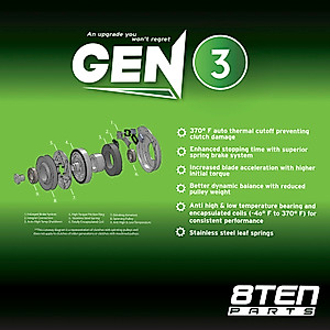 8TEN Gen 3 Electric PTO Clutch for Exmark Toro Warner Zero-Turn 5218-100 103-3245 5218-243 5218-228 103-6590