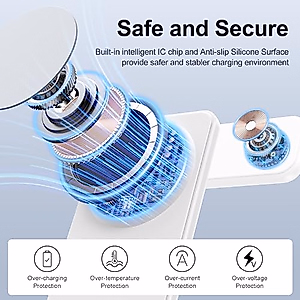 Houflody 3 in 1 Magnetic Wireless Charging Station, Wireless Charger for Magsafe with PD 20W Adapter for iPhone 15 14 13 12/Pro/Pro Max/Plus/Mini, Apple Watch Ultra/SE/9 to 2, AirPods 3/2/pro, White