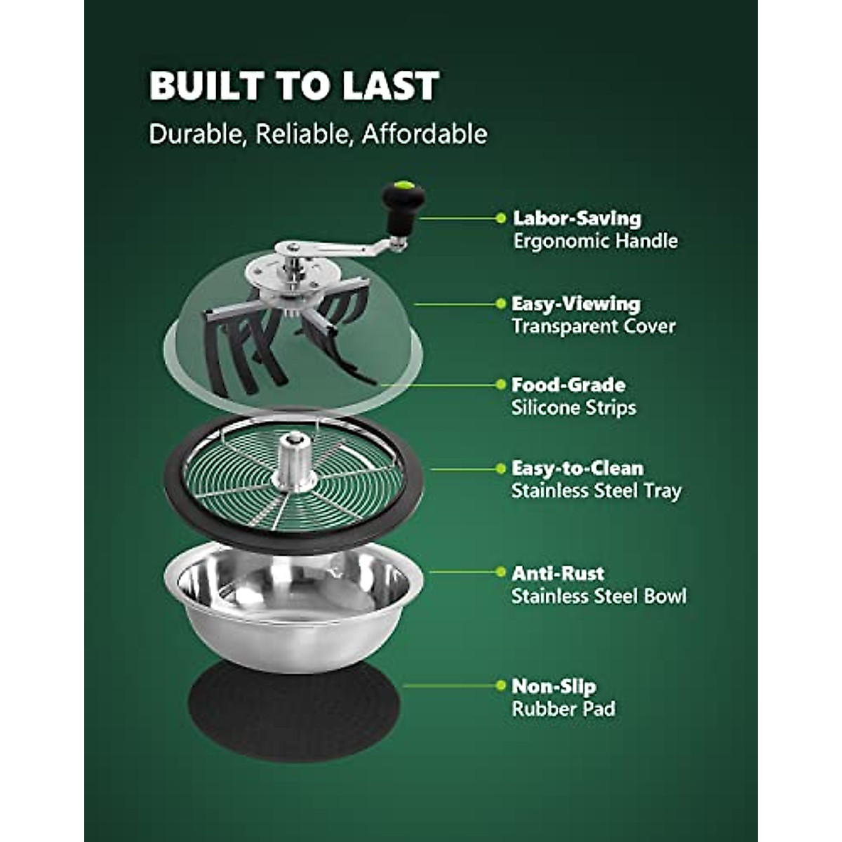 STAYGROW 13 Inch Bud Leaf Bowl Trimmer, 13" Trim Bowl with Clear Visibility Dome and Sharp Stainless Steel Blades, for Twist Spin Cutting Buds, Flowers, Leaves, Hydroponics Plants