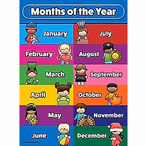 Days of The Week & Months of The Year Poster Chart Set - Laminated - Double Sided (18x24)