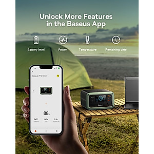 Baseus Laptop Power Bank 140W - 48,000mAh 6-Port Portable Power Station with 2 AC Outlets, Smart Digital Display, LED Light, LiFePO4 Backup Battery Pack for MacBook, Dell, Travel, Outdoor Camping