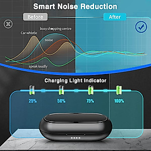 SUVENZ Wireless Lavalier Microphone for iPhone iPad with Charging Case, 3 Mode Noise Reduction, 2 Clip on Microphone for Video Recording, Podcasting, Vlogging, YouTube - 8H Working Time