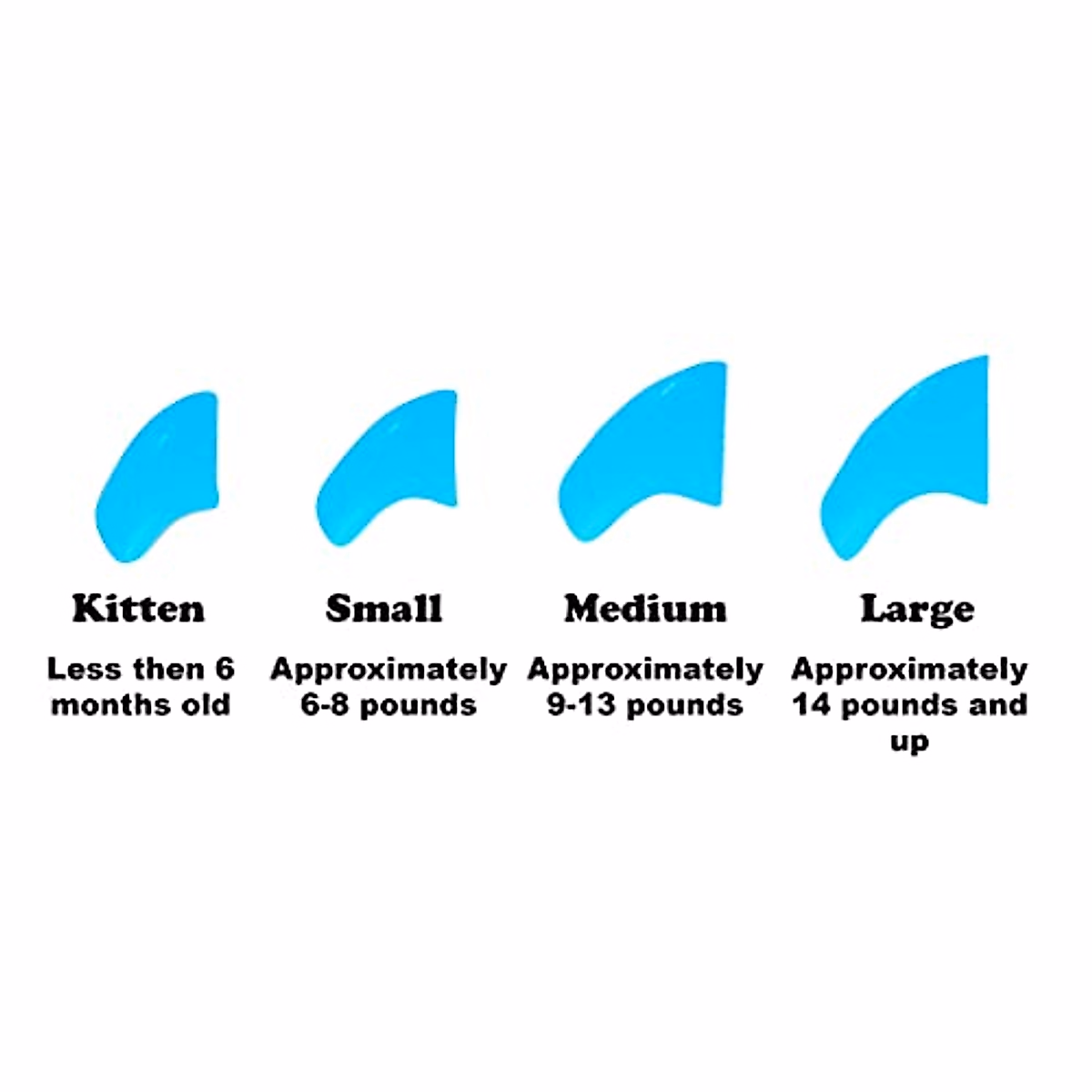 Purrdy Paws 40-Pack Soft Nail Caps for Cat Claws Blue Glow-in-The-Dark (Large)