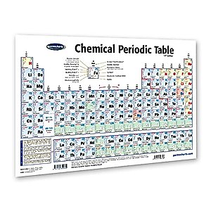 Permacharts Chemical Periodic Table Chart- 18"x 24" Laminated Poster - Chemistry Quick Reference Guide