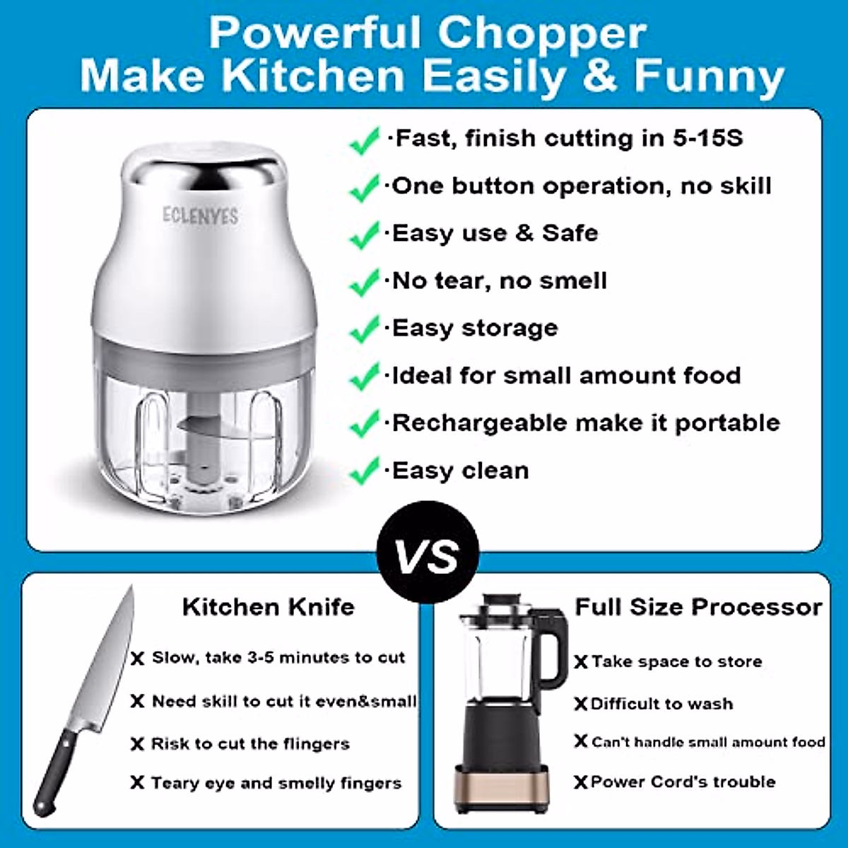 Electric Garlic Chopper, 250ML Mini Portable Veggie Chopper, Garlic Grinder Masher Onion Chopper, Blender to Vegetable, Wireless Food Processor for Ginger, Chili, Fruit, Meat, etc
