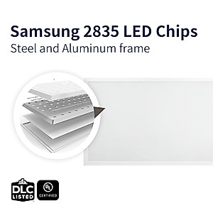 LEDONE 2x4 FT LED Flat Panel Light with Build-in Emergency Backup Battery, 29W/34W/39W/49W Switchable Back-Lit Drop Ceiling Light,3500K/4000K/5000K, 0-10V Dimmable, UL & DLC Listed,1PK