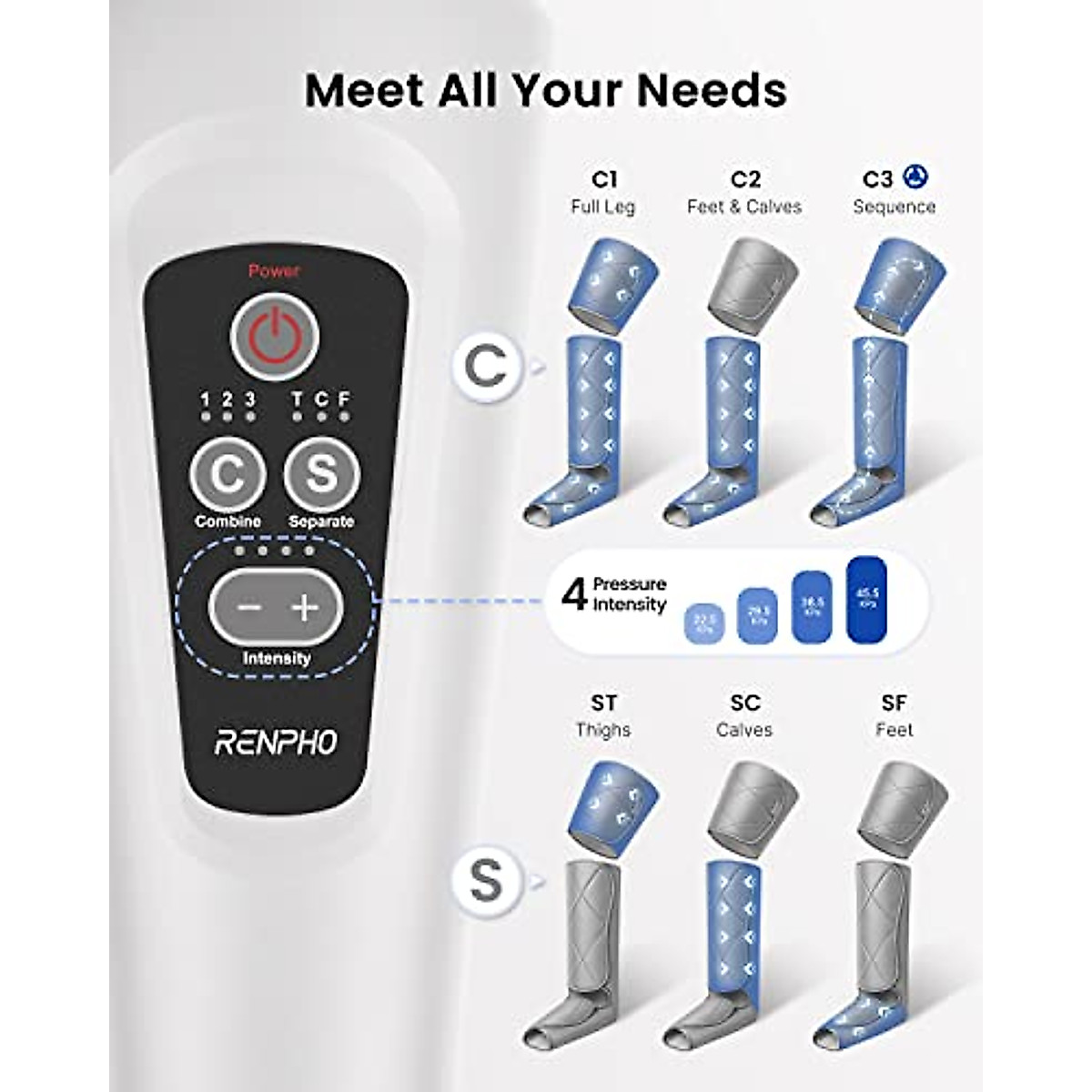 RENPHO Leg Massager FSA HSA Eligible, Air Compression Leg Massager for Circulation Pain Relief, 6 Modes 4 Intensities,Reduce Swelling, Muscles Relaxation Gifts for Men Women