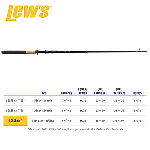 Lew's Speed Stick 6'6"-1 Medium Flat Line Trolling Walleye Rod
