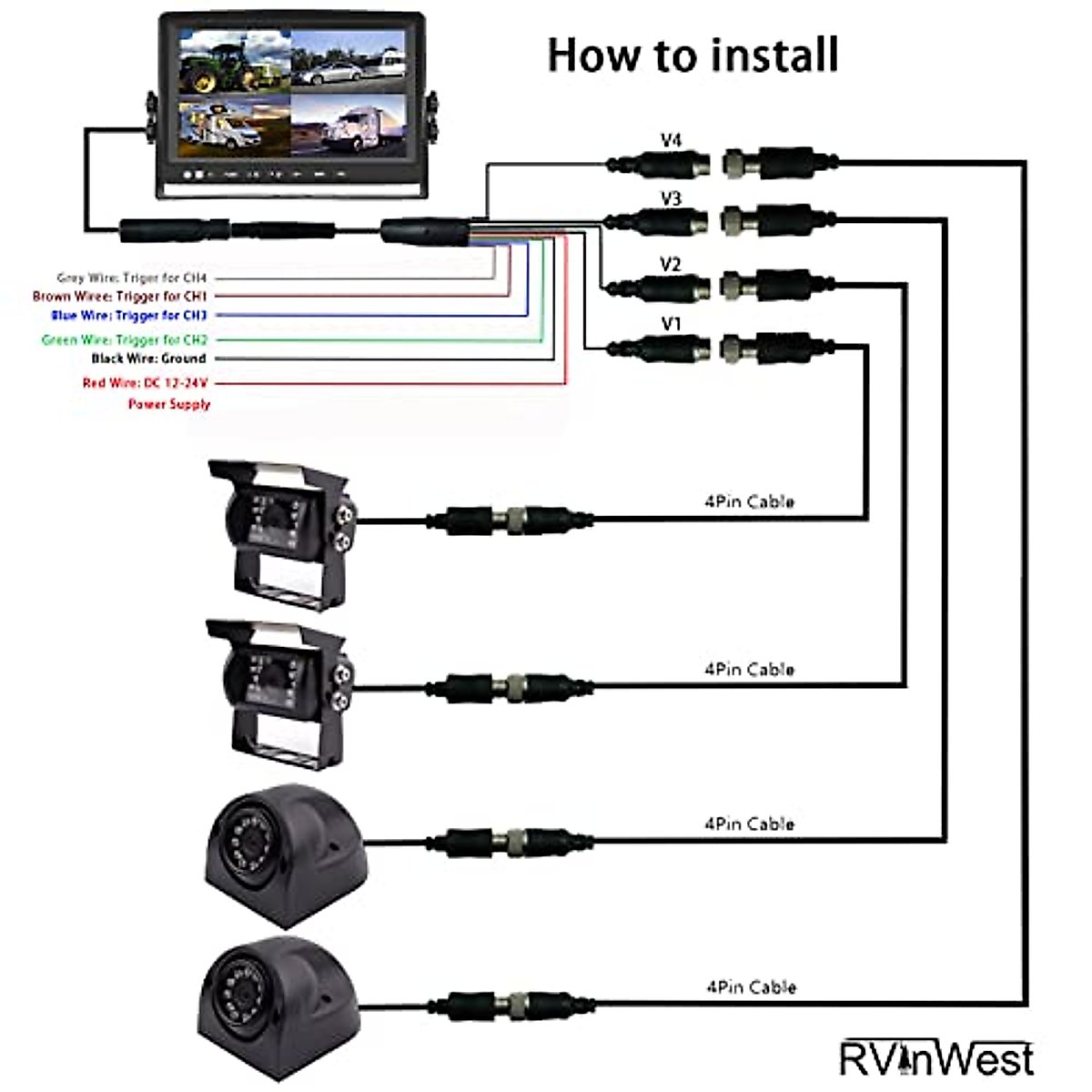 Backup Camera System with 9'' 1080P Monitor for RV Semi Box Truck Trailer Camper, 4 Split Screen Quad View HD DVR Record Monitor + IP69 Waterproof Night Vision Rear Side View Camera Avoid Blind Spot