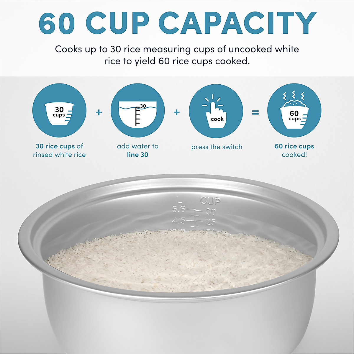 Aroma Housewares 60-Cup (Cooked) (30-Cup UNCOOKED) Commercial Rice Cooker (ARC-1033E)