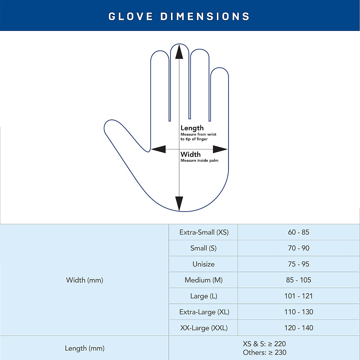 Medicom AssureTouch Pure Nitrile Medical Exam Gloves, Large 3-Mil 200 Count, Disposable Latex Free Gloves, Powder Free