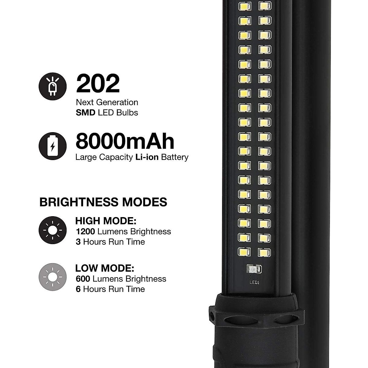 NEIKO 40447A Rechargeable Cordless Underhood Work Light, 202 SMD LED Light Bar with Max 1,200 Lumens, Li-Ion Battery, and 2 Brightness Modes