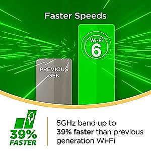 D-Link M32, Eagle Pro AI WiFi 6 Lifestyle Router - Smart Wireless Internet Network, Compatible with Alexa and Google, AX3200