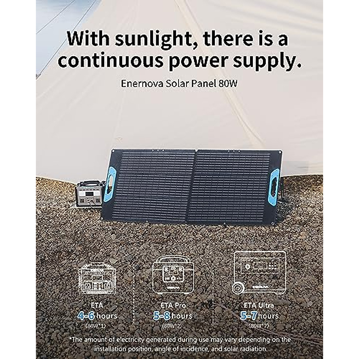 ENERNOVA Portable Solar Panel 80W for Solar Generator Power Station Foldable IP68 Waterproof