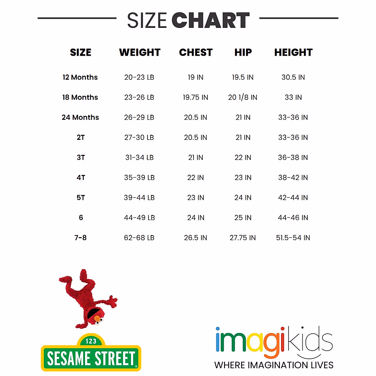 Sesame Street Elmo Cookie Monster Oscar the Grouch Big Bird Infant Baby Boys 2 Pack T-Shirts Gray/Red 24 Months