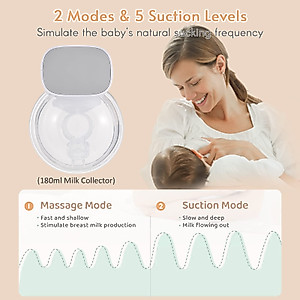 Putybudy S9 Double Wearable Electric Breast Pump, Low Noise/Invisible/Painless Hands Free, 2 Modes & 5 Levels Suction Adjustable & 180ml Collector, Portable for Mom Breastfeeding Anytime, 24MM/Gray
