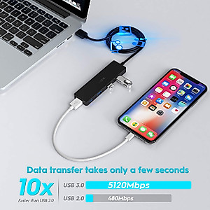 Aceele 6 in 1 USB 3.0 Hub Bundle of 4 in 1 USB 3.0 Hub, 4ft Extended Long Cable, Ultra-Slim Multiport Expander for Desktop Computer PC, Laptop, Chromebook, Mac Mini, iMac, PS4, Flash Drive Data