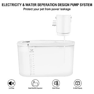 Cat Water Fountain Battery Operated: Automatic Pet Water Dispenser Wireless Powered Inside for Small Dog Pet - 67oz/2L Water Bowl - Ultra Quiet Smart Pump by Motion Sensor - 30-60days Battery Life