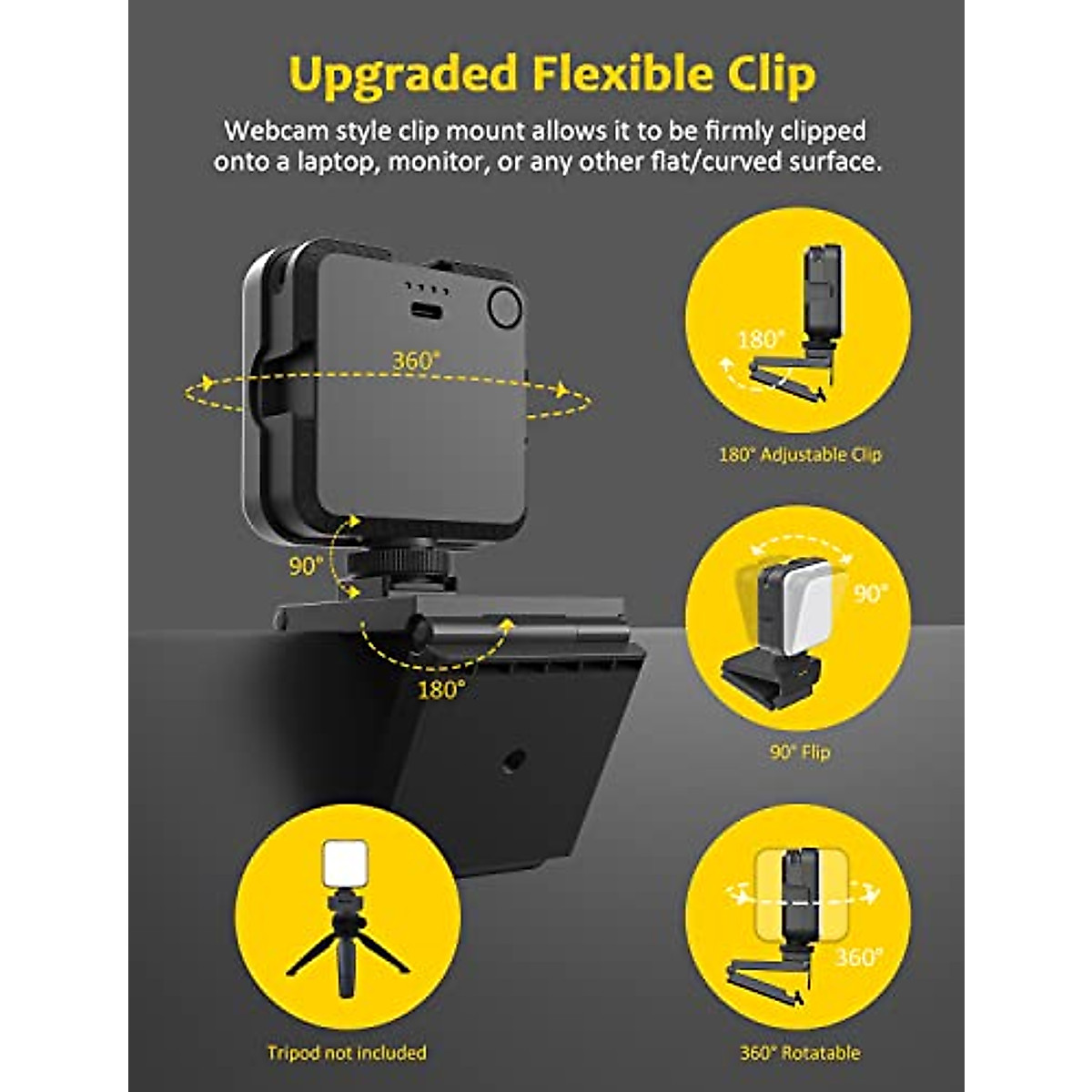 NexiGo Glow Light for Streamers, Enhanced Video Conference Lighting Kit with Webcam Style Clip, Built-in Battery, Dimmable & Rechargeable, for Streaming, Photography, Vlogging