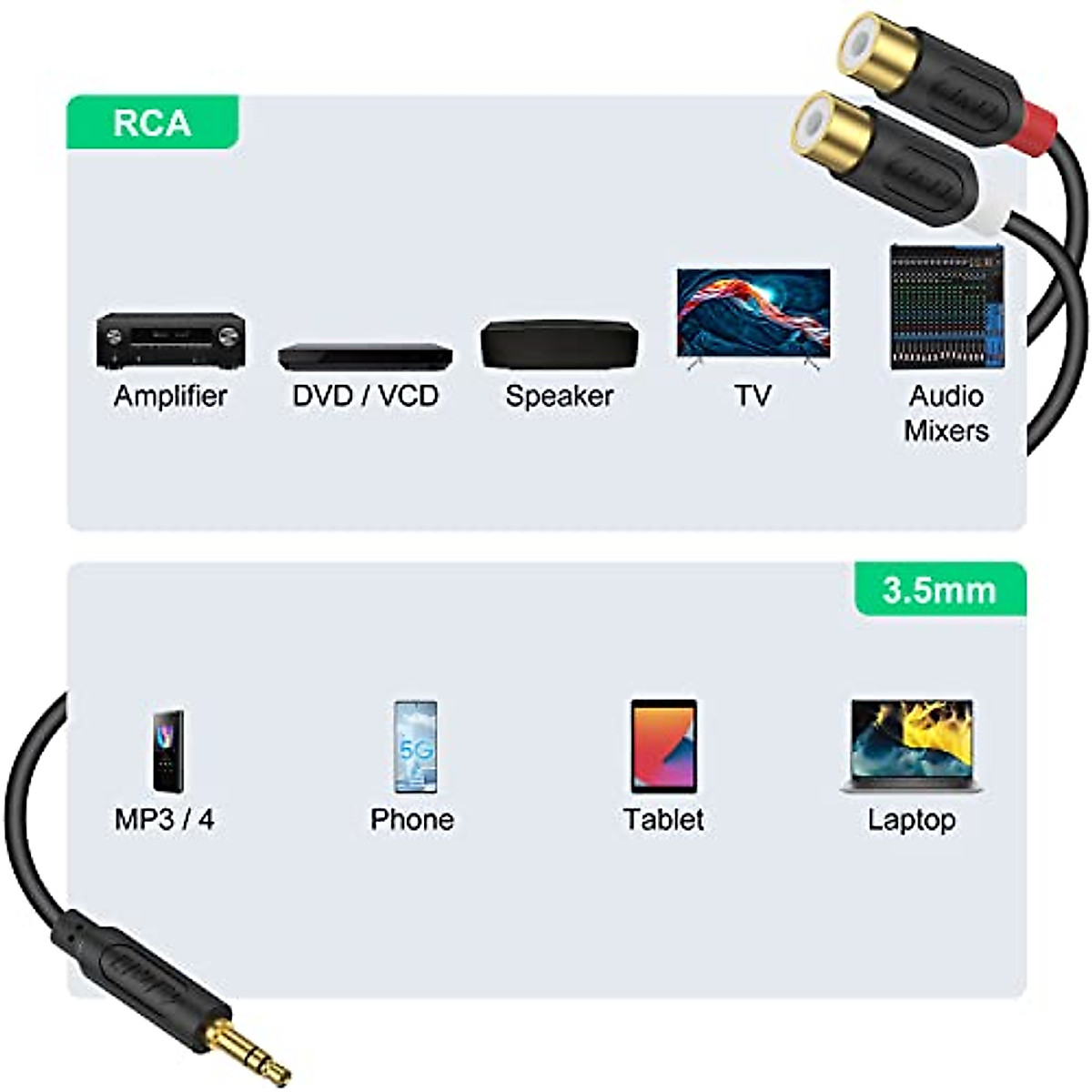 J&D 3.5 mm to 2 RCA Cable, Gold Plated Audiowave Series 3.5mm Male to 2RCA Female Stereo Audio Adapter Y Splitter RCA Cable, 3 Feet