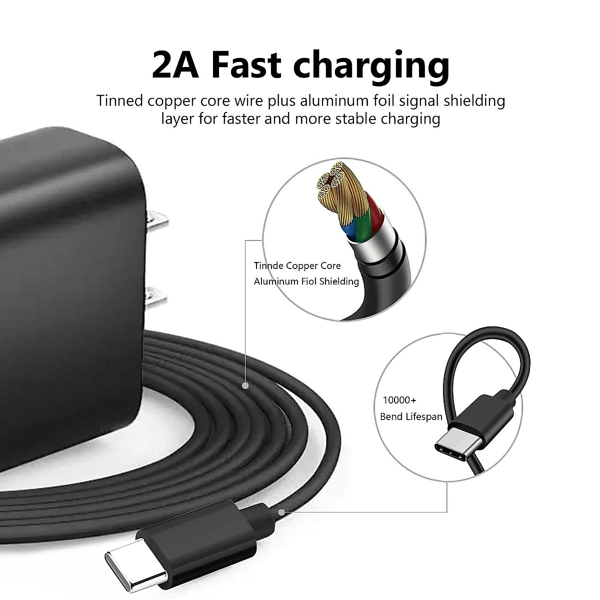 Fast Wall Charger USB C Charging Cable Cord Fit for Sony Xperia 5 IV Sony Xperia 5 III, Xperia 10 III, Xperia 5 II, Xperia PRO, Xperia 10, Xperia 10 IV Xperia 1 III 1 IV, Xperia 1 5 X3 XZ2 XZ1 Phone