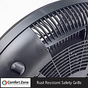 Comfort Zone CZ700T 20" 3-Speed High Velocity Fan with Adjustable Tilt and Sturdy Base, Black