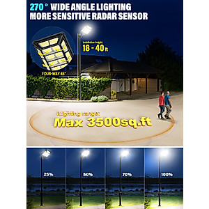 VENSSTNOR 3200W Solar Street Lights Outdoor - 6500K Wide Angle Solar Light with Motion Sensor, IP67 Waterproof Solar Parking Lot Lights Dusk to Dawn with Remote for Street Yard Garden