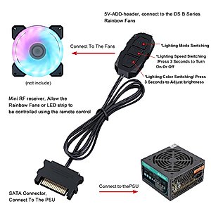 DS Mini ARGB PC Fans Controller Kit with One-to-One Matching Function for Case Fans, PC Rainbow LED Strip, Computer ARGB Fans (3Pin, 14 Key, SATA Power, 5th Gen)
