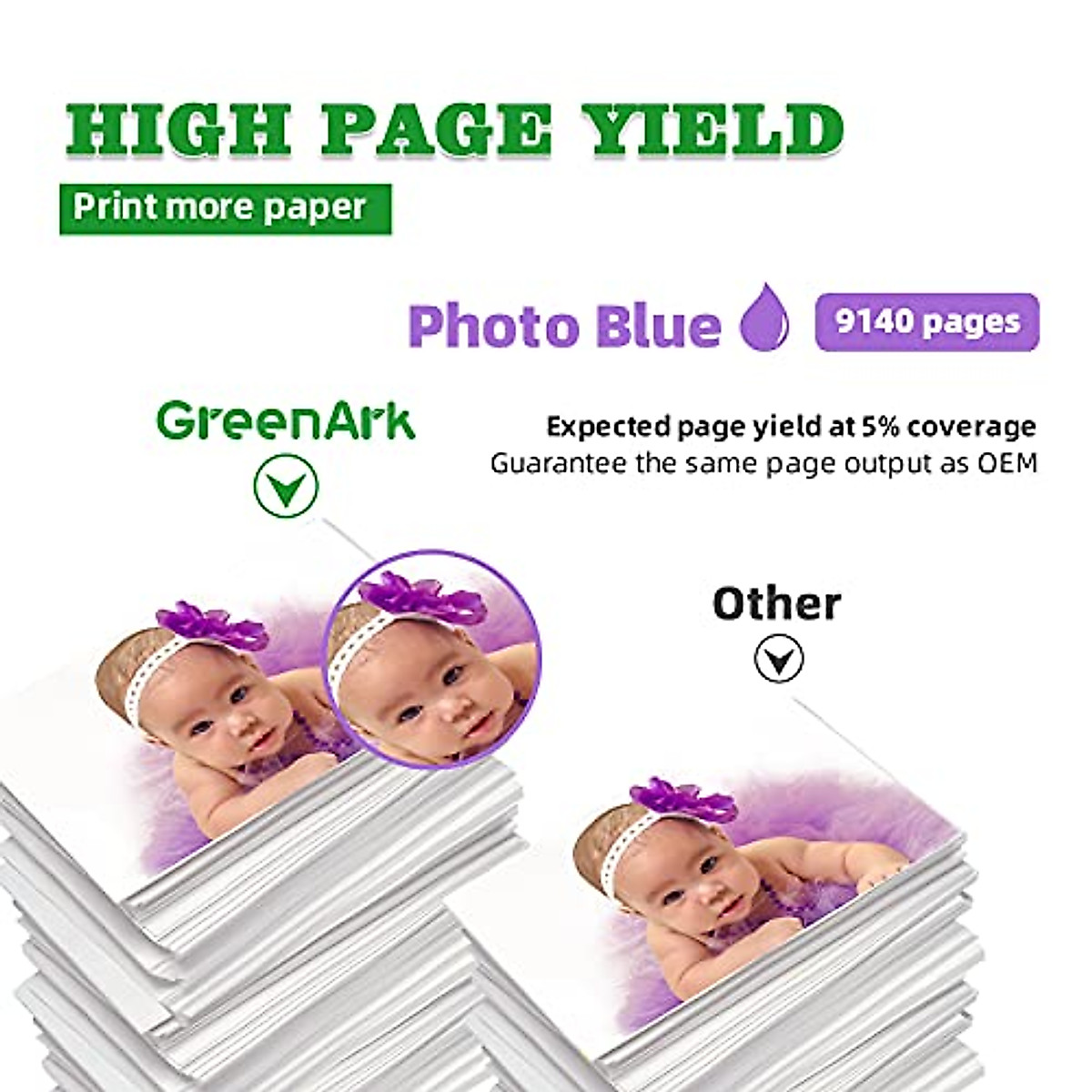 GreenArk 1 Pack Replacement for Canon CLI-281 CLI-281XXL PB Photo Blue Compatible Ink cartridges Ink Tank use with Canon PIXMA TS9120 TS8120 TS8220 Wireless All in One Printers