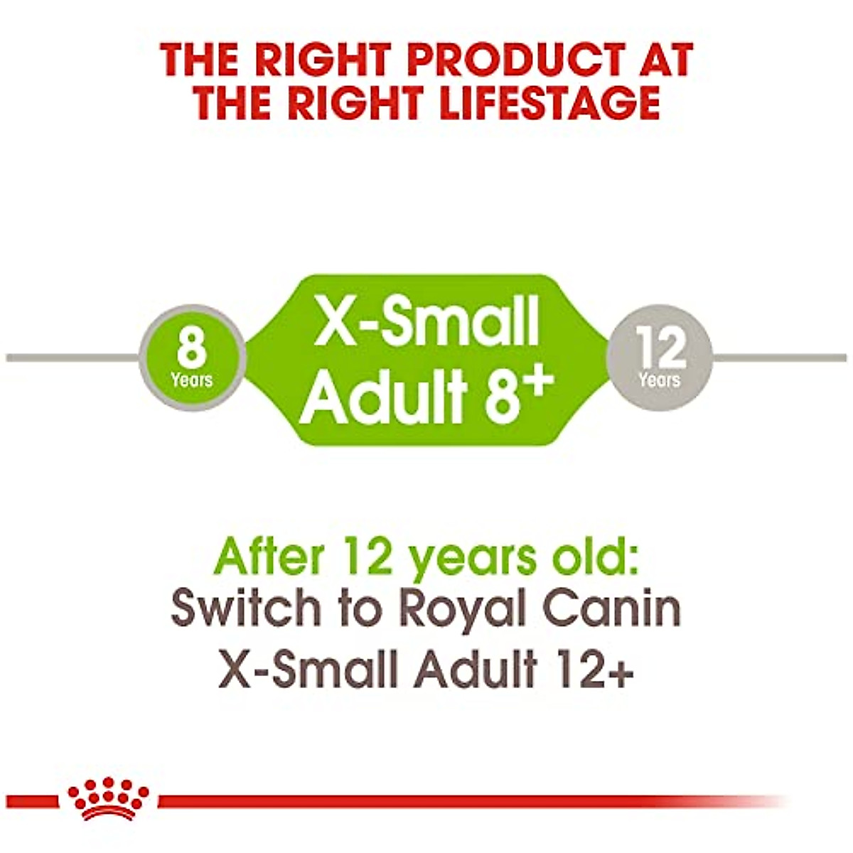 Royal Canin X-Small Adult 8+ Dry Dog Food, 2.5 lb bag