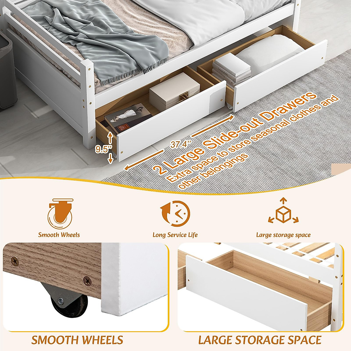 ROCKINGRUN Twin Daybed with 2 Storage Drawers,Pinewood Twin Size Daybed Frame with Guardrail,for Boys/Girls/Teens Bedroom, Easy to Assemble, No Box Spring Needed,White