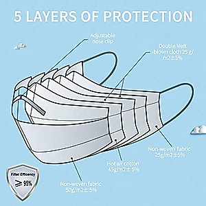 YUENTAM KN95 Face Masks 50PCS, 5-Layers Protection With Elastic Loop Straps and Nose-Clip and Adjustment Hook, Breathable 3D design For Men and Women,Individually Wrapped, Black and White (Black)