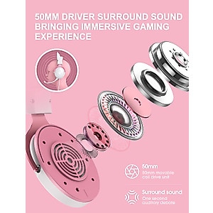 PHNIXGAM Cat Ear Gaming Cute Headset, Wired Over-Ear Headphones with Noise Cancelling Microphone, Surround Sound, LED Backlight for PS4, PS5, Xbox One(No Adapter), PC, Mobile Phone, White & Pink