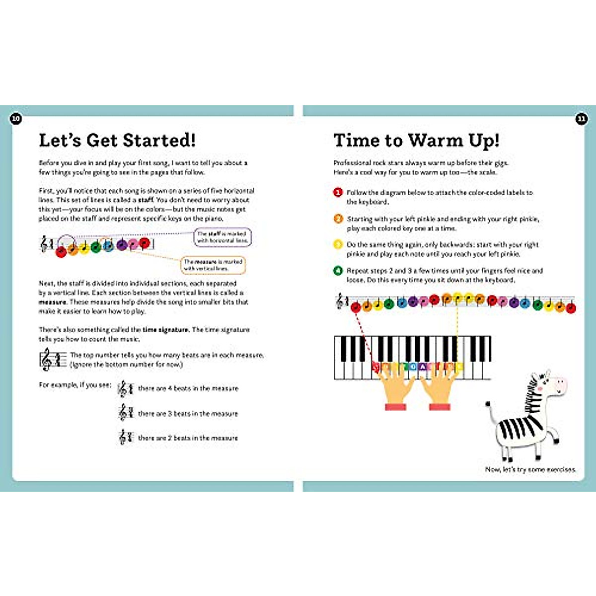 Play It! Children's Songs: A Superfast Way to Learn Awesome Songs on Your Piano or Keyboard