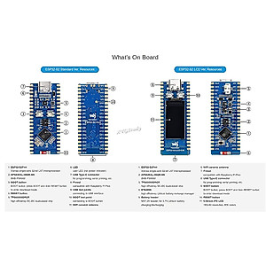 2.4 GHz WiFi Development Board Based On Microcontroller ESP32-S2 240MHz Xtensa Single-core 32-bit LX7 Supporting Raspberry Pi Pico Expansion Board Ecosystem @XYGStudy (ESP32-S2-Pico)