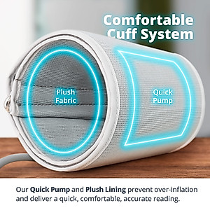 Greater Goods Blood Pressure Monitor - Complete BP Machine Kit with Wall Adapter and Premium Comfort Cuff, Designed in St. Louis