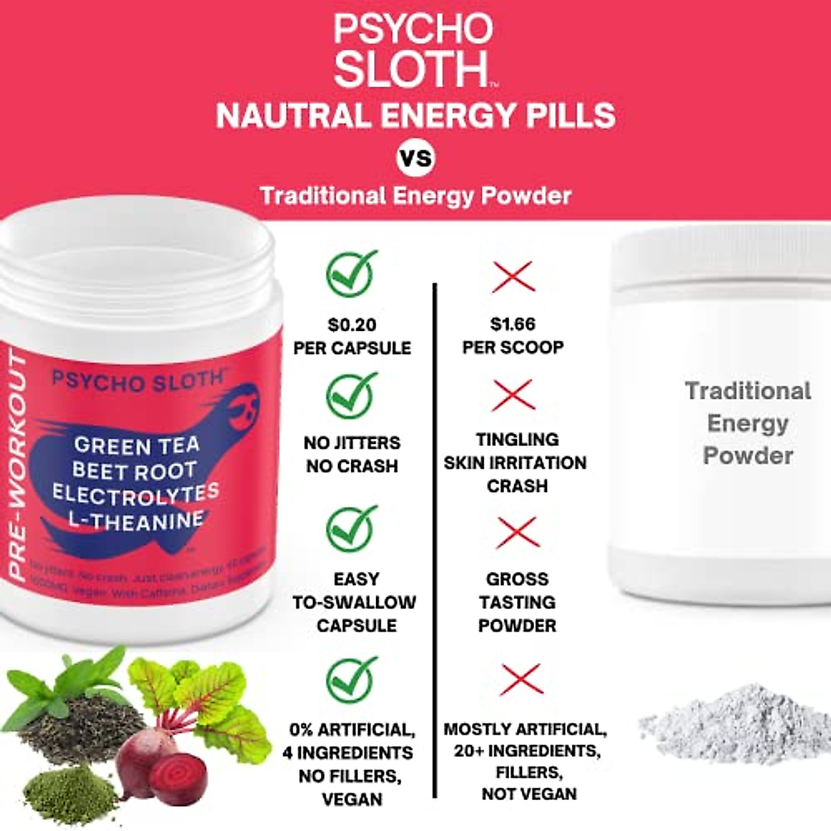 Pre Workout Pills - Endless Energy · Endurance · Laser Focus · Pump · No Jitters No crash | Vegan Pre Workout for Women & Men · 0% Artificial, Nitric Oxide, Beet, Organic Natural Pre Workout, 60 Pills