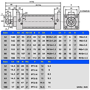 TAILONZ PNEUMATIC Air Cylinder SC 40 X 200 Bore: 40mm Stroke: 200mm Screwed Piston Rod Dual Action
