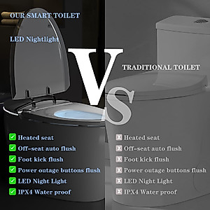 Smart Toilet with Off-seat Auto Flush, Foot Sensor Flush, Power Outage Flush, Mini Intelligent Smart Toilet with Heated Seat, LED Night Light, Side Button, Easy to Use.
