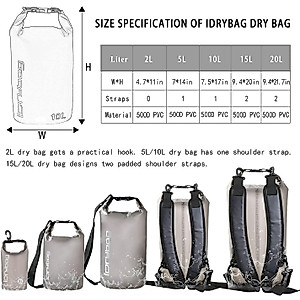 IDRYBAG Clear Dry Bag Waterproof Floating 2L/5L/10L/15L/20L, Lightweight Dry Sack Water Sports, Marine Waterproof Bag Roll Top for Kayaking, Boating, Canoeing, Swimming, Hiking, Camping, Rafting