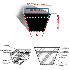 WEPECULIOR Lawn Mower Deck Blades Cutting Tranmission Drive Belt for MTD Cub Cadet Massey Ferguson Toro/Troy-Bilt 754-04045 954-04045,754-04045, 954-04045 112-5800 1/2" x 109" Made with Kevlar