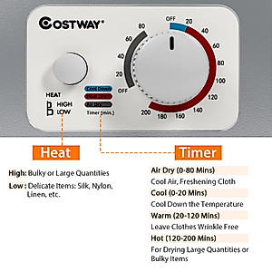 COSTWAY GT-10222US-SL-FPCY, 110V Electric Portable Clothes Stainless Steel Tub, Panel Downside Easy Control for 4 Automatic Drying Mode Compact Laundry Dryer, Silver