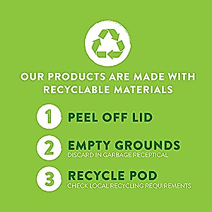 Two Rivers Coffee Flavored Coffee Pods Compatible with Keurig K Cup Brewers, Assorted Variety Pack Flavored Coffee, 40 Count