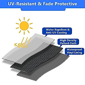 vchin Griddle Cover for Blackstone 28", 600D Heavy Duty Waterproof Polyester Cover for Blackstone 28 Inch Griddle Cooking Station, Black