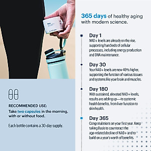 ELYSIUM Basis NAD Plus Supplement 30 Servings - with Nicotinamide Riboside 250mg and Pterostilbene 50mg - Healthy Aging Supplement & Cellular Energy