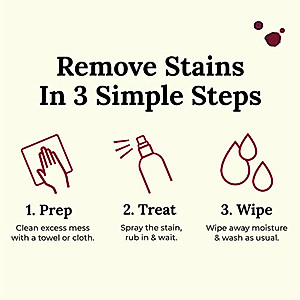 Chateau Spill Red Wine Stain Remover for Clothes - 4oz Stain Remover Spray for Stains on Tablecloth, Carpet, Upholstery and Laundry from the makers of Miss Mouth's Messy Eater Stain Treater